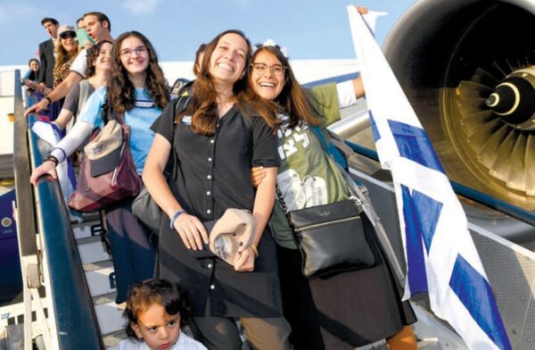 Defining Aliyah: The Return To Israel